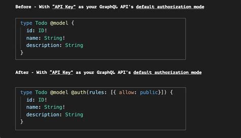 Graphql Transformer V1 To V2 Migration Javascript Aws Amplify Gen 1