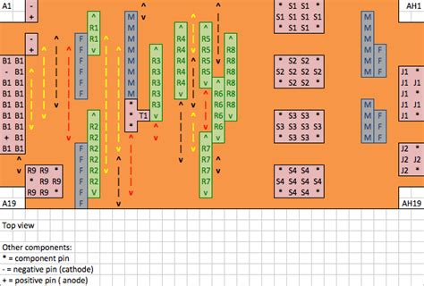 Arduino PID Controller Shield
