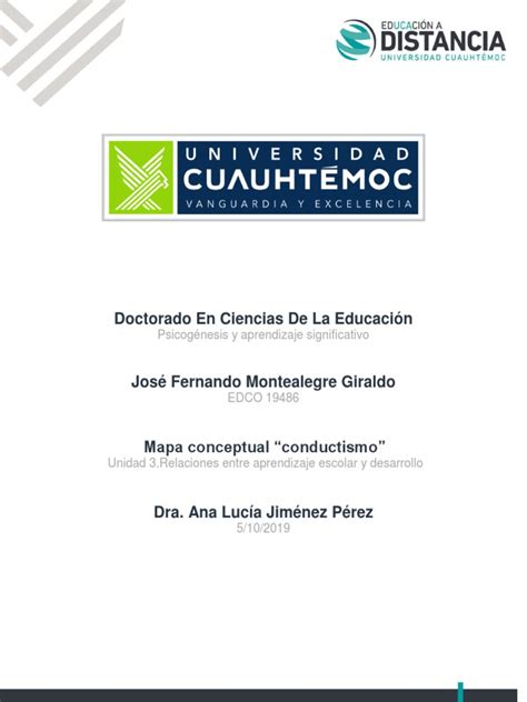 Mapa Conceptual Conductismo Pdf