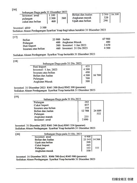 扫描全能王 03 12 2023 1731 Pdf