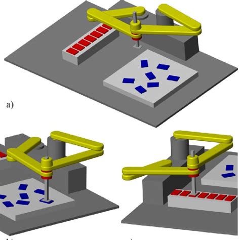 An Example Of The System Verification Download Scientific Diagram