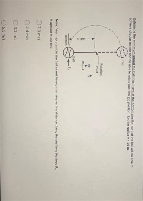 Solved Determine The Minimum Speed The Ball Must Have At The Chegg