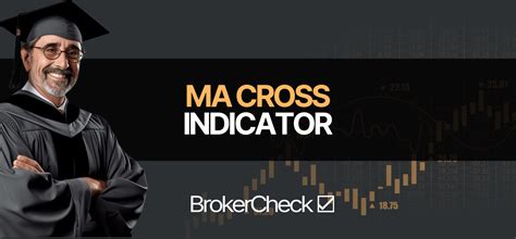 Best Ma Cross Indicator Settings And Strategy In 2025