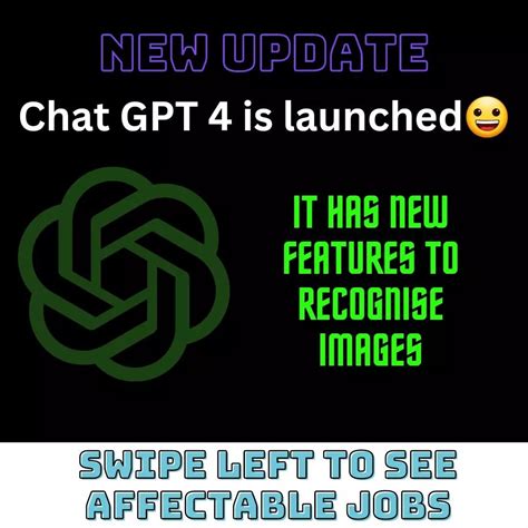 Abhishek Tiwari On Linkedin Chatgpt Openai Ai