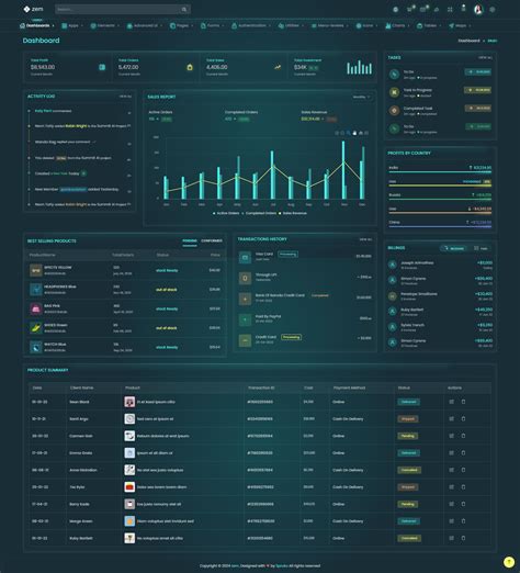 Zem React Typescript Template