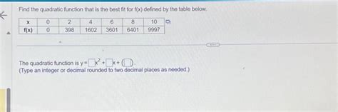 Solved Write The Equation Of The Quadratic Function Whose