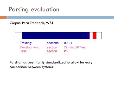 ppt advanced parsing powerpoint presentation free download id 5572053