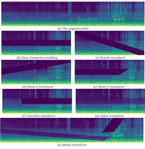 Blog Samsung Research