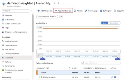 Transition To Using Standard Tests For Availability Tests In Azure Application Insights