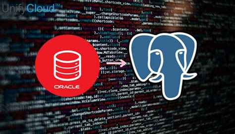How Cloudatlas Can Modernize Your Oracle Environments The Unified Cloud Pvt Ltd Posted On The