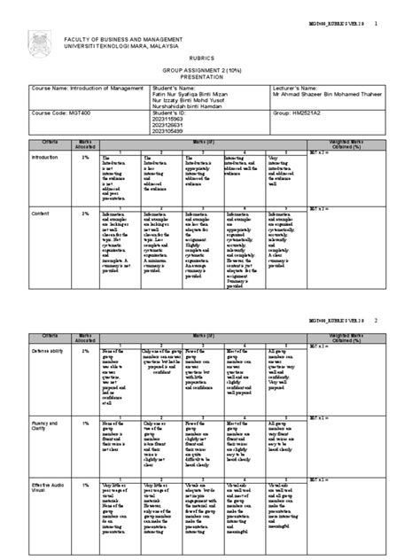 Mgt400 Assignment Rubrics Pdf Fluency Gesture