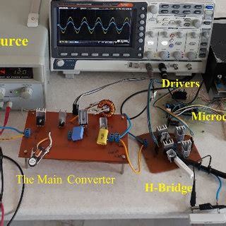 Experimental Setup In The Laboratory Download Scientific Diagram