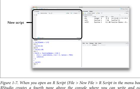 Figure From Hands On Programming With R Semantic Scholar