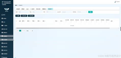 Springboot毕设基于springboot的网上求职招聘管理与分析系统源码论文部署 Csdn博客