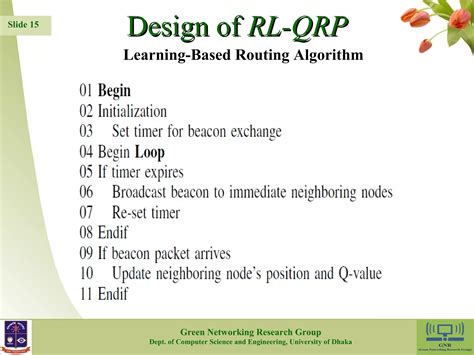 A Reinforcement Learning Based Routing Protocol With Qo S Support For