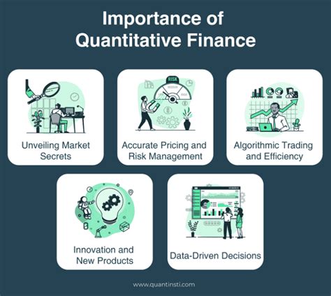Quantitative Finance Concepts Tools And Career Paths Part I