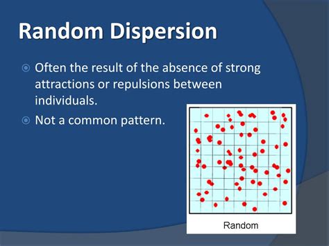 Ppt Exploring Population Ecology Dynamics Powerpoint Presentation