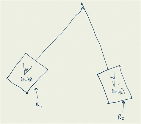 Geometry Is There A Way To Find The Intersection Of Two Rectangles Given Their Current