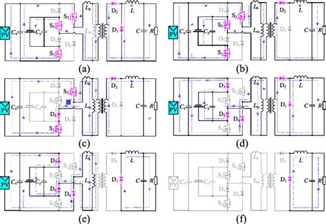 Equivalent Circuits Of The Three Port Forward Converter Operating In D