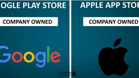 In-Depth Comparison Between App Store Vs. Play Store – TechBiva | Everything of Tech