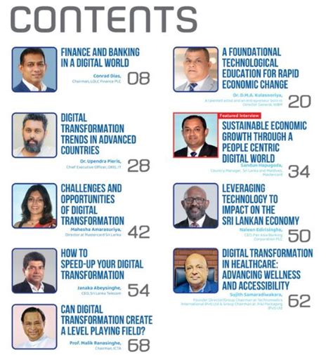 lakmal sameera de silva on linkedin digitaltransformation sustainablegrowth