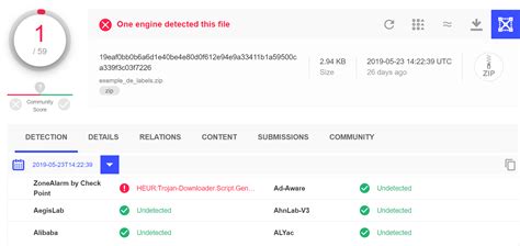 Revil Sodinokibi The Crown Prince Of Ransomware