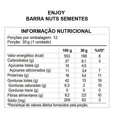 Barra Mixed Nuts Sementes 12 X 30g Ejoy Distra Alimentos