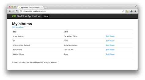 Manual Documentation Zend Framework