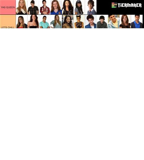 All Degrassi Tng Nc Main Chracters Extras Tier List Community