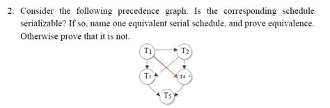 solved 2 consider the following precedence graph is the
