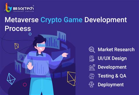 Metaverse Crypto Game Development BR Softech