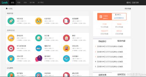 基于ssm、java Bbs论坛系统 Csdn博客