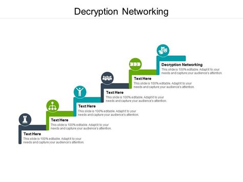 Decryption Networking Ppt Powerpoint Presentation Outline Designs Cpb Presentation Graphics