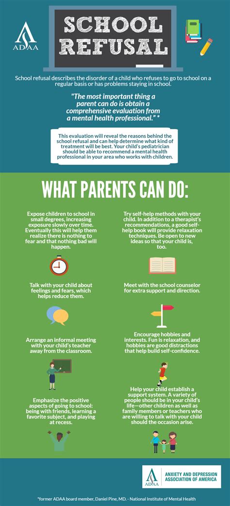 What Is School Refusal Disorder