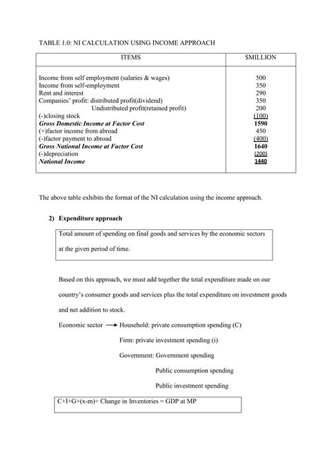 what is macroeconomics pdf