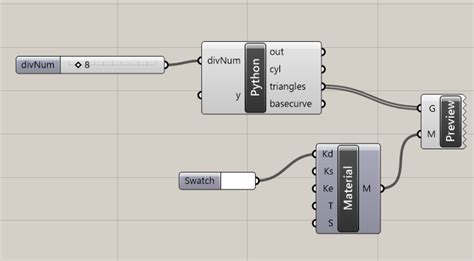 シュワルツの提灯 [rhinoとgrasshopperとpythonscriptのwiki]