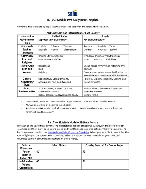 Int 220 Module Two Assignment Template Completed Part One Common Information For Each