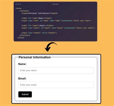 Adil Radidi On Linkedin Html Dailytips Javascript Tips Developers