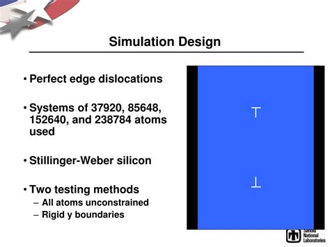 Ppt Dislocation Interface Interactions In Silicon Powerpoint Presentation Id 2072104