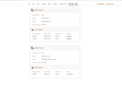 João Mendes On Linkedin Microsoft365 Microsoftgraph Ibm Db2