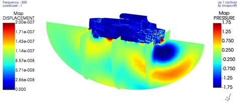 Ratikorn S On Linkedin Actran
