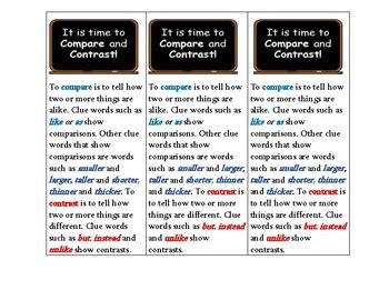Student Anchor Chart for Compare and Contrast by Reading Rhapsody