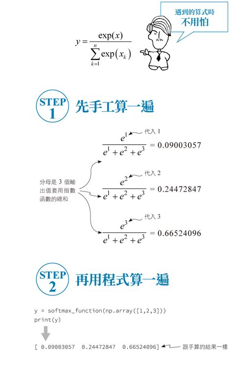 決心打底！python 深度學習基礎養成