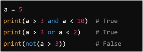 Er Loveneet Kaur Cheema On Linkedin Pythonprogramming Logicaloperators Pythonconditionals