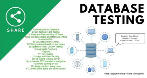 Ahmed Hassan On Linkedin Sqaengineer Qa Testing Database Training