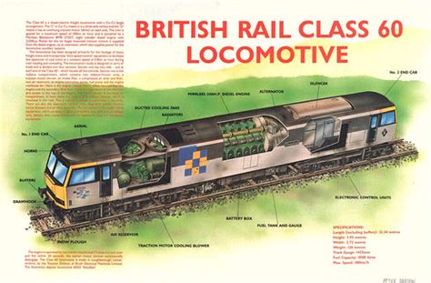 Train E Br Class 60 Diesel Electric Loco Eagle Cutaway 1 Flickr