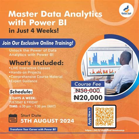 Datafied On Linkedin Datafied Dataanalystics Bootcamp Powerbibootcamp2