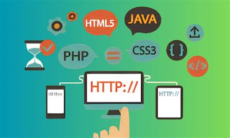 Build Static Websites With Html Css Javascript And Php By Abdurrahmansiy Fiverr
