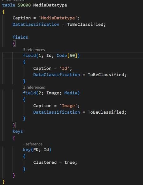 How To Display Media Picture Data From One Table To Another Table And Display It On The Rdlc