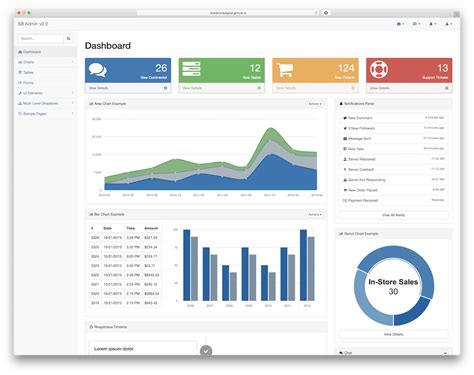 Best Free Dashboard Templates For Admins Colorlib 22050 Hot Sex Picture